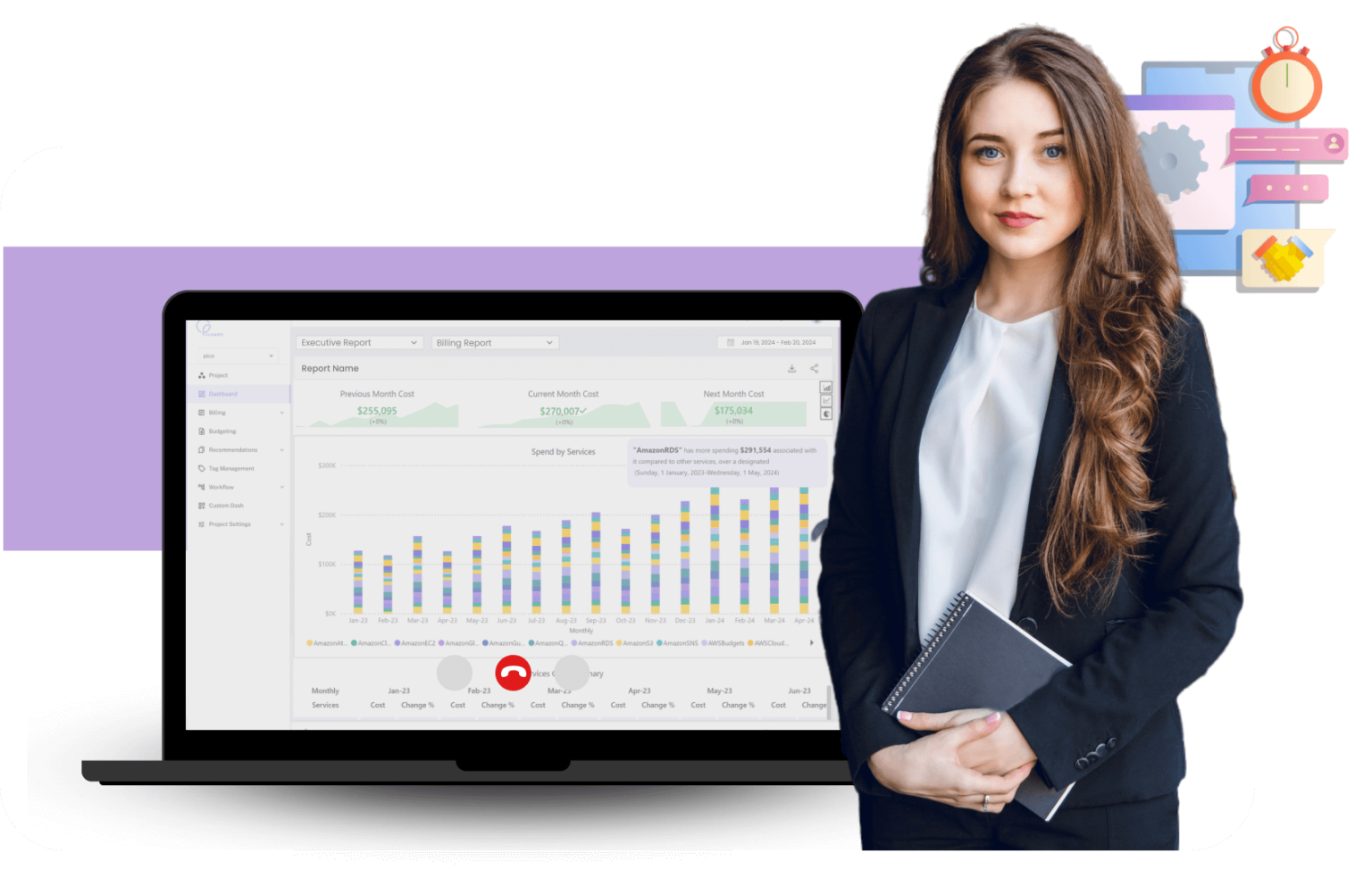 Home - Cloudpi | Cloud Cost Optimization Solutions | Austin, TX